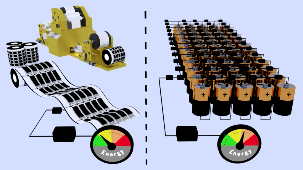 Supercapacitor Modulate Prototype – Published Manuscript ...